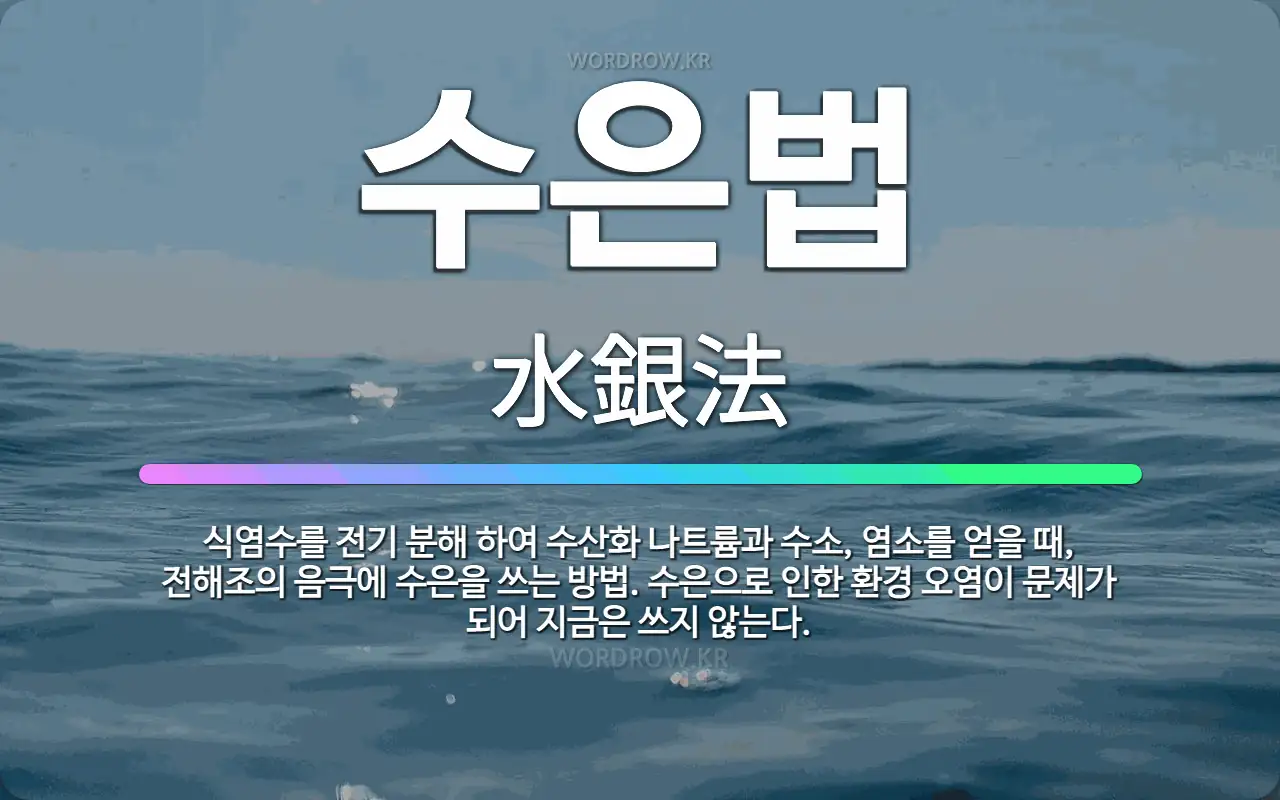 πμμλ² μμΌμλ₯Ό μ κΈ° λΆν΄ νμ¬ μμ°ν λνΈλ₯¨κ³Ό μμ μΌμλ₯Ό μ»μ λ μ ν΄μ‘°μ μκ·Ήμ μμμ μ°λ νμ€κ΅μ΄λμ¬μ 