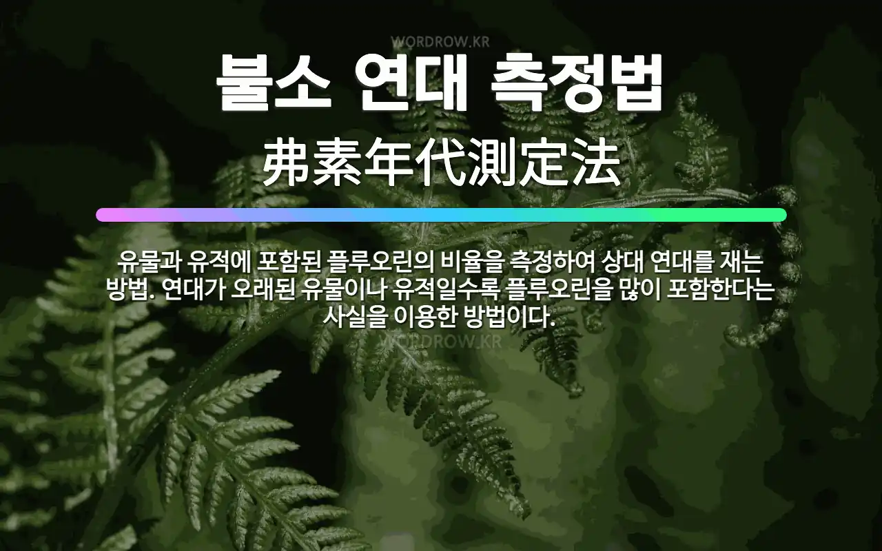 ๐๋ถ์ ์ฐ๋ ์ธก์ ๋ฒ ์ ๋ฌผ๊ณผ ์ ์ ์ ํฌํจ๋ ํ๋ฃจ์ค๋ฆฐ์ ๋น์จ์ ์ธก์ ํ์ฌ ์๋ ์ฐ๋๋ฅผ ์ฌ๋ ๋ฐฉ๋ฒ ์ฐ๋๊ฐ ์ค๋ ํ์ค๊ตญ์ด๋์ฌ์ 